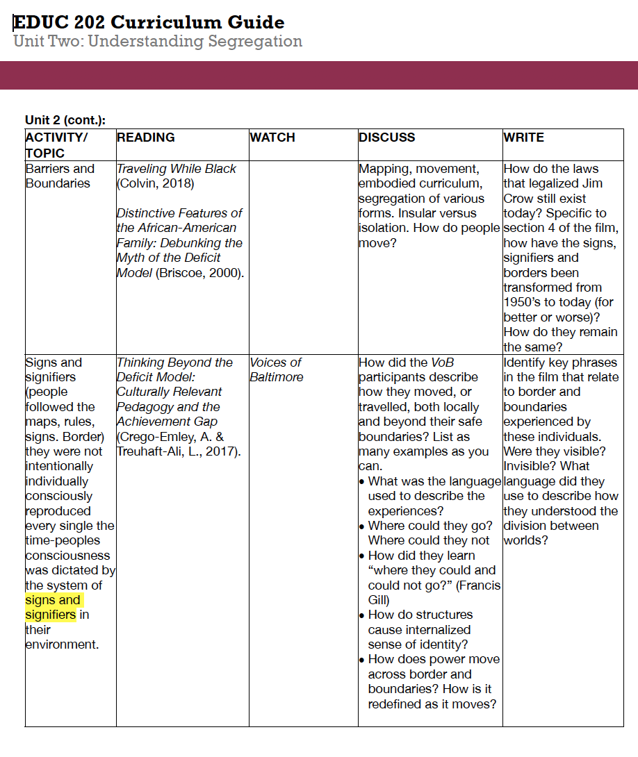 Unit Two Sample: Understanding Segregation
