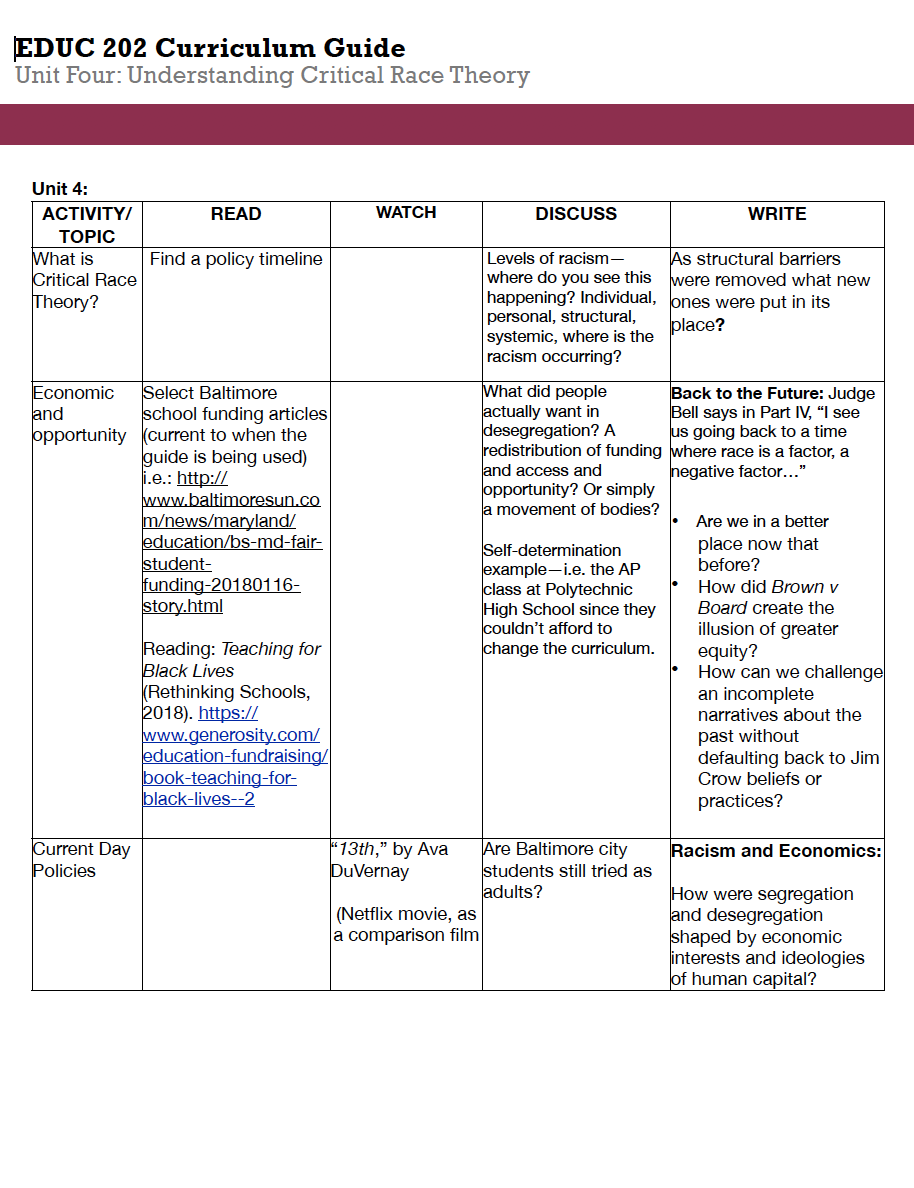 Unit Four Sample: Understanding Critical Race Theory
